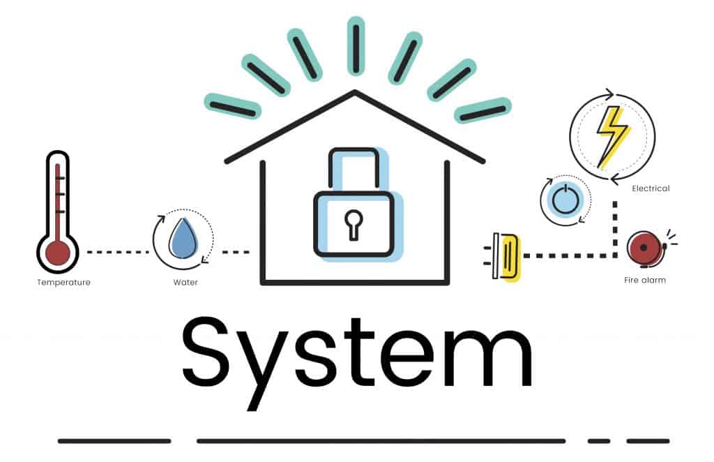 A Security Guide For Automated Buildings - Trivest Technologies